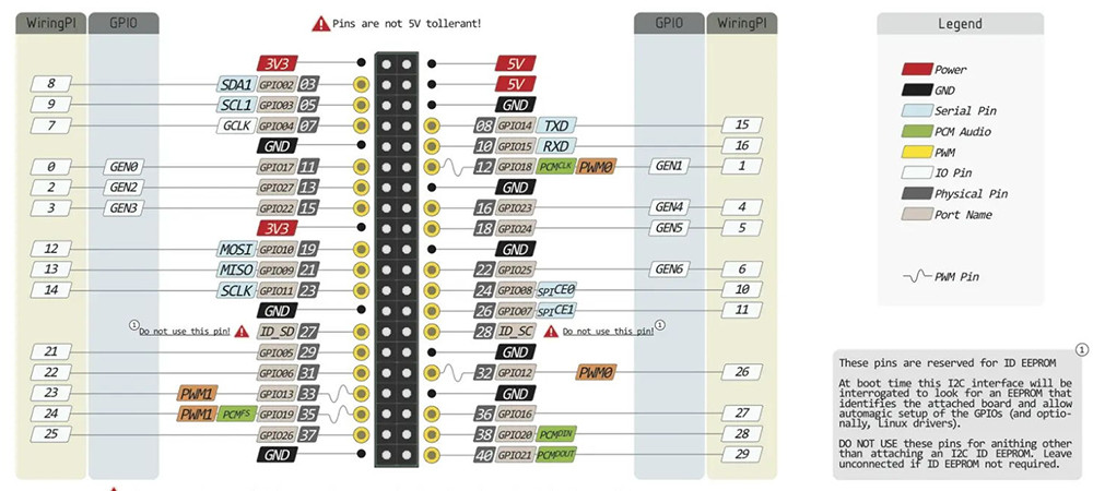 China Shenzhen Shinho Electronic Technology Co., Limited latest company ...